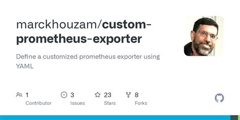 Github Marckhouzamcustom Prometheus Exporter Define A Customized Prometheus Exporter Using Yaml