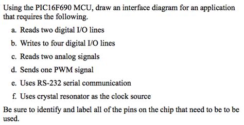 Solved Using The PIC16F690 MCU Draw An Interface Diagram Chegg