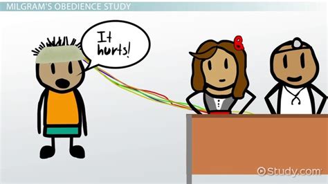 Deception In Psychology Definition Types And Research Lesson