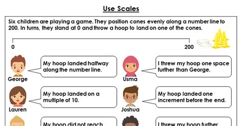 Use Scales Discussion Problem Classroom Secrets Classroom Secrets