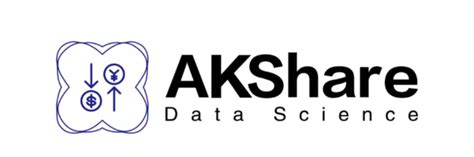 我常用的几个python金融数据接口库，非常好用~类似akshare的库 Csdn博客