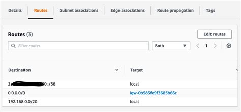 Enabling Ipv6 On Aws Using Terraform Part 1