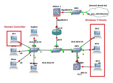 Microsoft Laps Local Administrator Password Solution Deployment