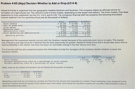 problem 4 65 algo decision whether to add or drop