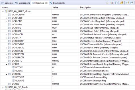 Msp430f5438a The Serial Port Uca0 Receive Interrupt Is Not Firing