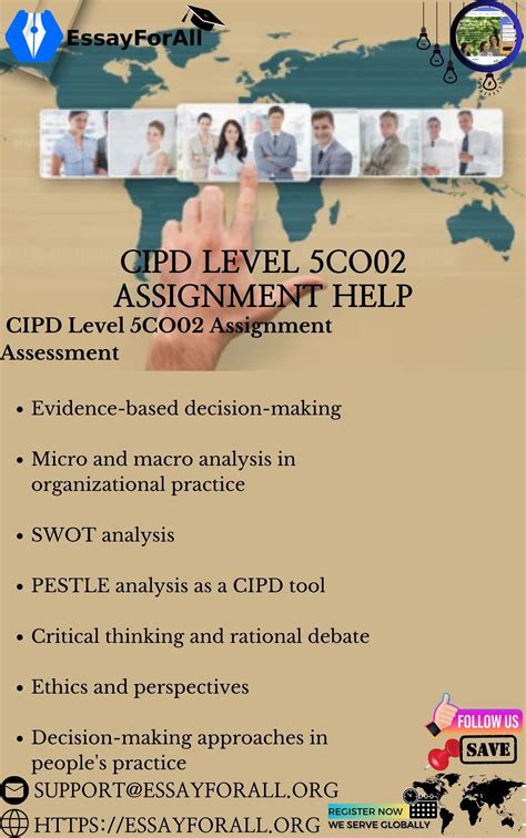 CIPD Level 5CO02 Assignment Assessment Critical Thinking Skills Learning Techniques Assignments