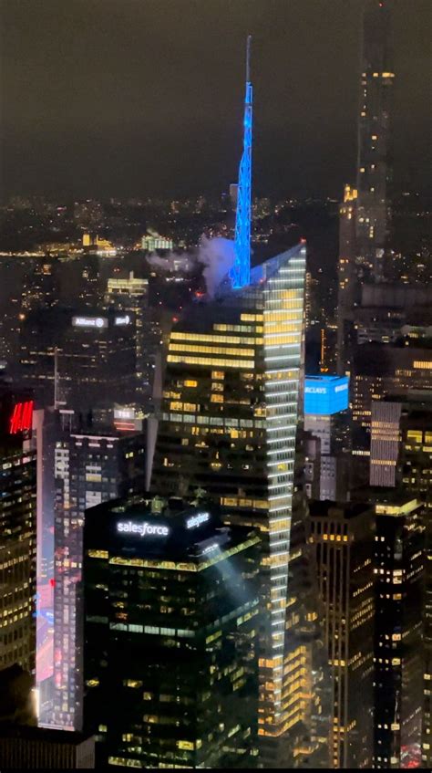 Mohammed Riyas Palattuparambil On Linkedin Salesforce