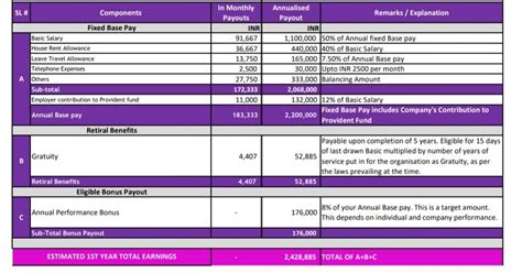 I Am A Civilstructural Engineer With Around 35 Years Of Experience In Tokyo Japan Ive Just