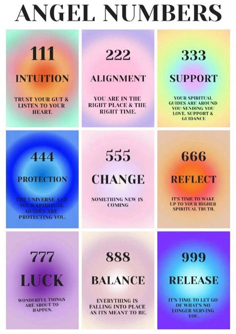 Do You See Repeating Numbers Here S The Meaning Behind Them In 2022 Positive Self Affirmations