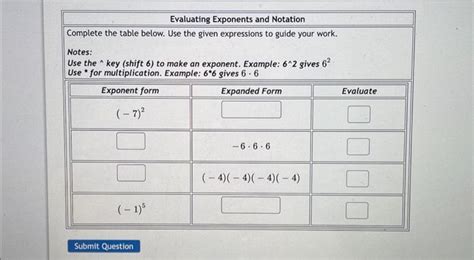 Solved Evaluating Exponents And Notation Complete The Ta