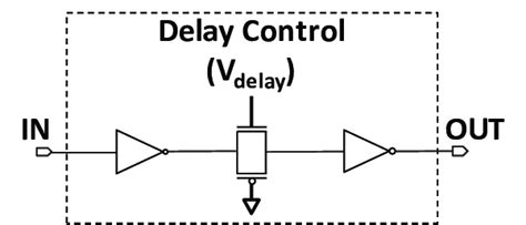 3 Tunable Delay Line Tdl Implementation 169 Download Scientific Diagram
