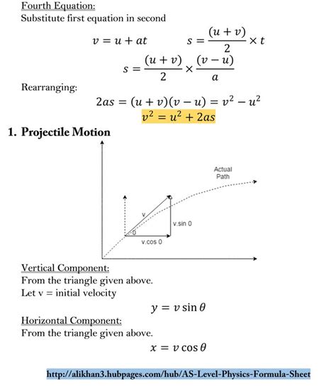 AS Level Physics Formula Sheet Physics Formulas Physics Physics Mechanics