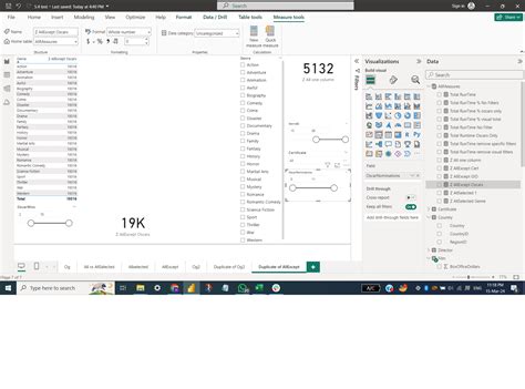 Allexcept Not Ignoring The Filters It Should R Powerbi