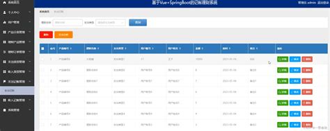 【计算机毕业设计】基于springboot vue记帐理财系统的设计与实现 基于spring boot的个人花销记账系统的设计与实现 csdn博客