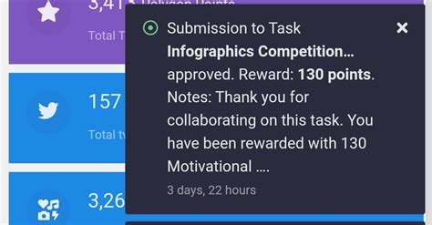 I Just Got Rewarded With Some Polygon Points Rdaolabs