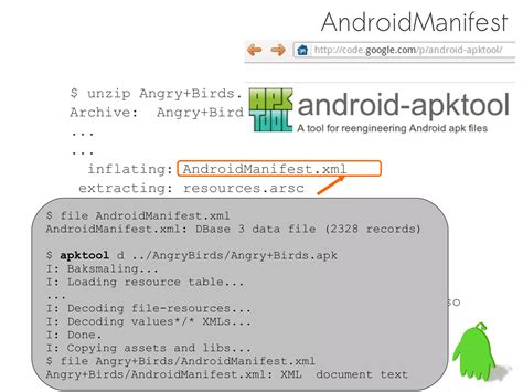 Practice Of Android Reverse Engineering Pdf