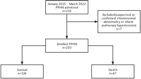 Pda Nice Guidelines At Trudi Abbas Blog