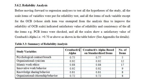 Do Reliability Validity Factor Analysis In Spss Or Smartpls By Aathaar Fiverr