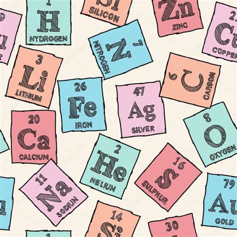 Tabla Periodica De Los Elementos Simbolos Quimicos Ilustracion Del Images