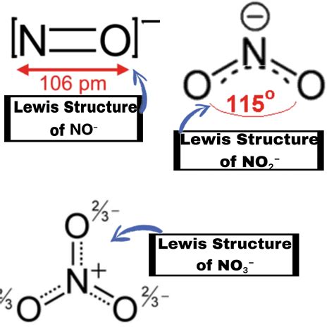No Lewis Structure No Lewis Structure