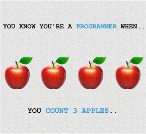 Fix Indexing Starts At 0 But Length Is 4 Letam B