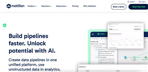 5 Best Snowflake Etl Tools For 2025 W Feature Comparison Table