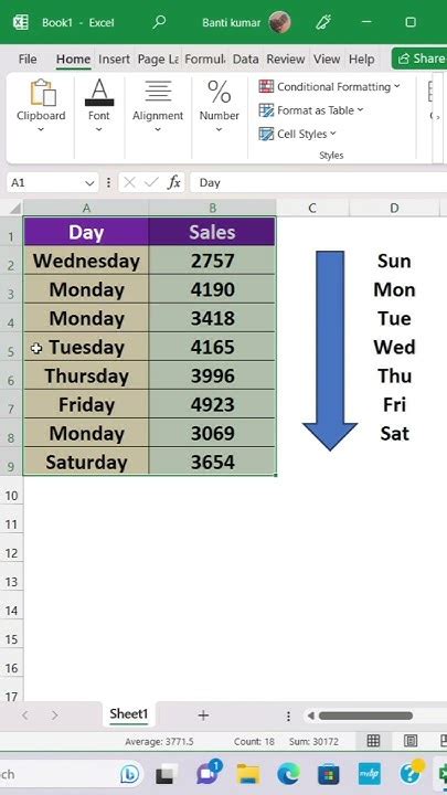 Shorts Create Custom Sort In Excel Excel Interview Questions Youtube