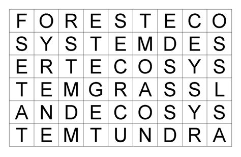 Sample Images On Ecosystem Science Technology Engineering And