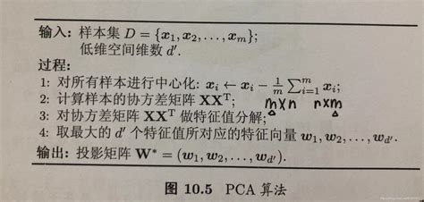 Pca主成分分析的python实现 Csdn博客