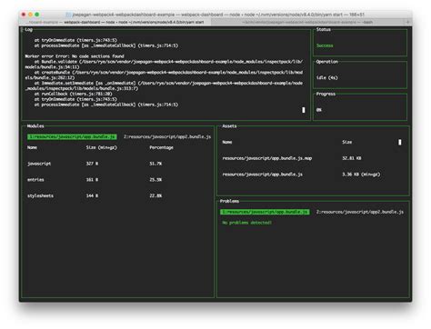 Webpack Bundle Code Introspection Issue FormidableLabs Webpack Dashboard GitHub