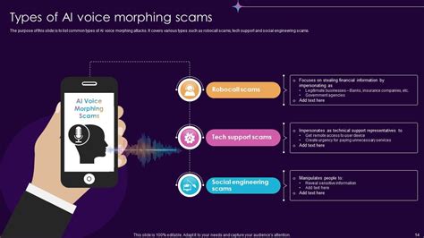 Top Ppt Morph PowerPoint Presentation Templates In