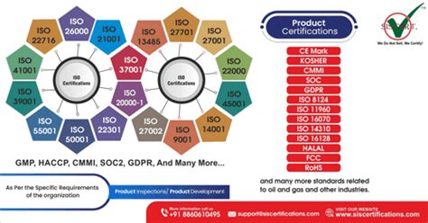 Iso Certification In Oregon Iso Certification Services In Oregon Meme ISO Certification In