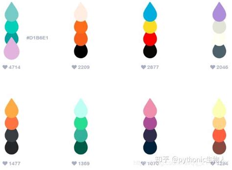 Python可视化 Matplotlib06 外部单颜色网站（二） 知乎