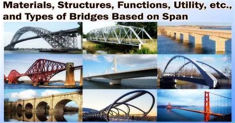 Materials Structures Functions Utility Etc And Types Of Bridges Based On Span Assignment