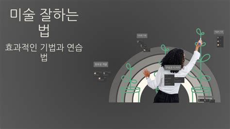 미술 잘하는법 By 상윤 한 On Prezi