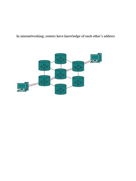 Internetworking Pdf Computer Network Service Industries