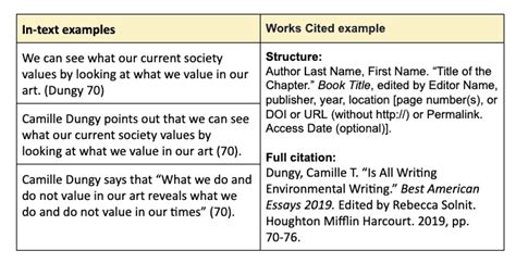 How To Cite A Book Chapter In MLA EasyBib Citations