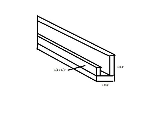 How To Make A DIY Picture Ledge
