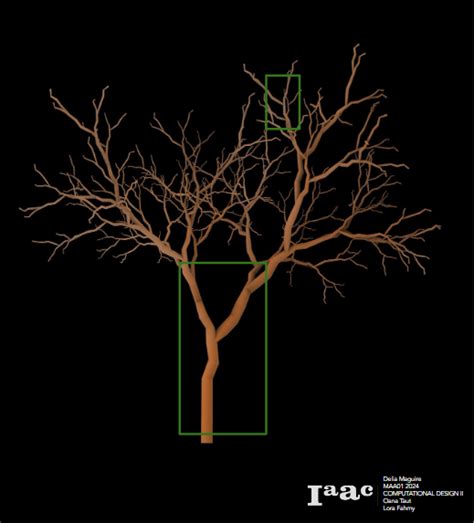Optimization Tree Branching Fractals Within Structure Iaac Blog