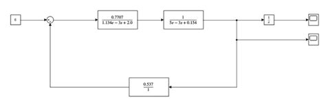Represents The Transfer Function Model Ofa Dc Servo Motor 6