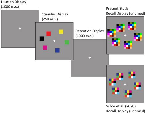 New 16 Color Option Grid Design Used In This Study Top Right Versus Download Scientific