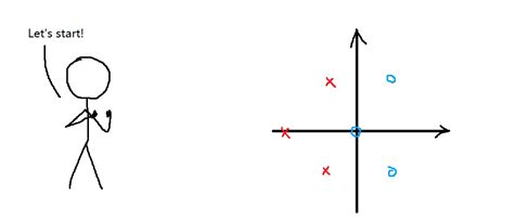 如何通过零极点图如何判断滤波器类型？ 知乎