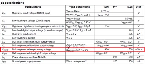 TFP IBIS Model Question Interface Forum Interface TI E E Support Forums