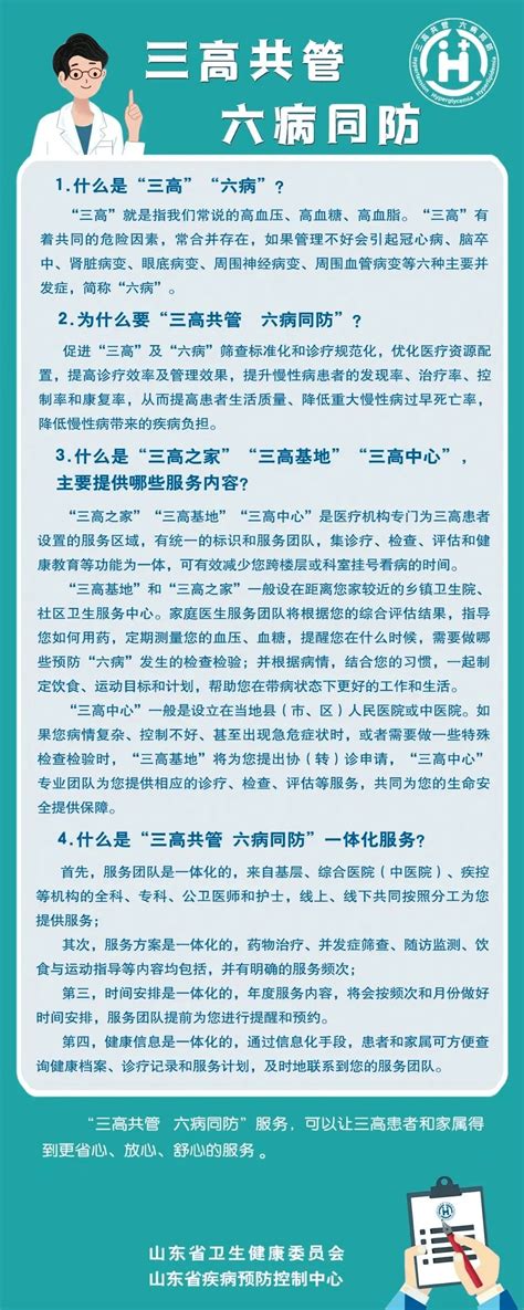 一图读懂三高共管 六病同防 山东省 济南市 传播
