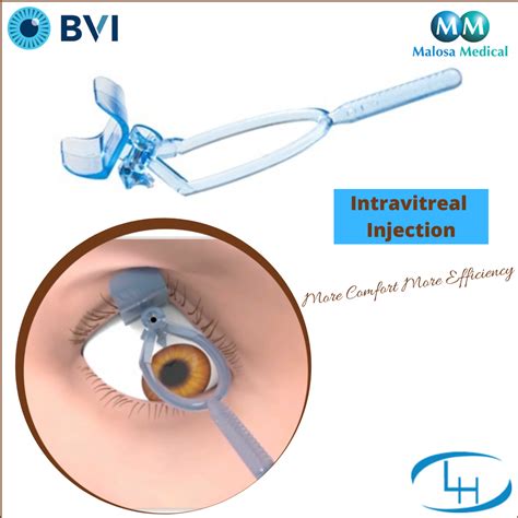Intravitreal Ivt Injection Guide More Comfort More Efficiency