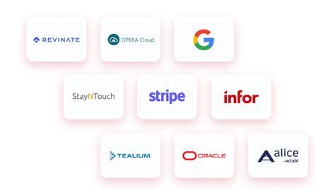 Activate Way Product