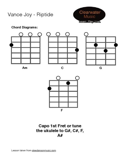 Vance Joy Riptide Capo 1st Fret Or Tune The Ukulele To G C F A
