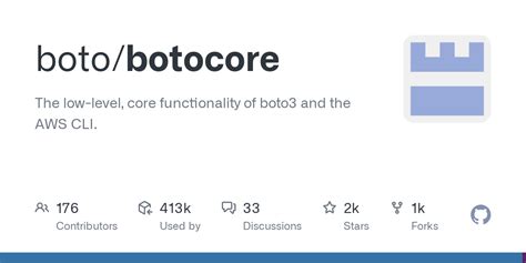 Botocore Tests Acceptance Features Smoke Machinelearning Machinelearning Feature At Develop