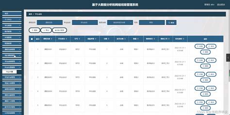 基于框架的网络班级管理系统源码开题班级网络的软件项目管理 Csdn博客