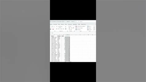 Insert Blank Rows In Excel Excel Exceltips Exceltutorial Msexcel Shorts Youtube